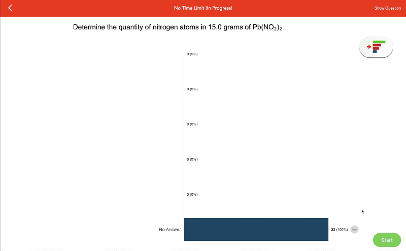 How to use Staggered Mode for an In-Class Assignment